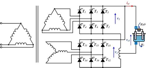 12 Pulse Thyristor Bridge Rectifier Download Scientific Diagram