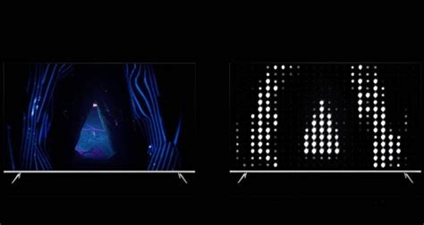 What Does Local Dimming Do On A Tv Sound And Vision