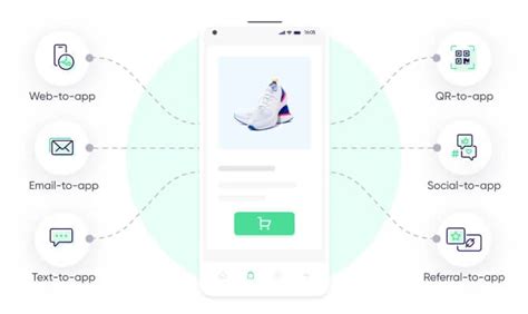 Appsflyer Data Locker For Secured Data Management