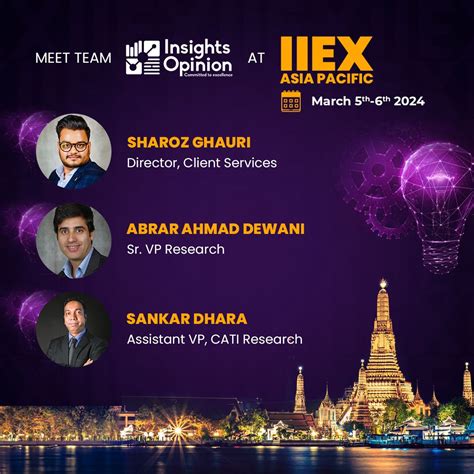 Sankar Dhara On Linkedin Iiex Cati Quantitativeresearch