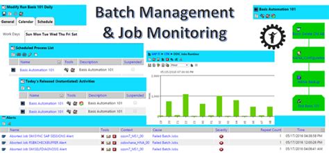 Monitoring Sap Background Jobs