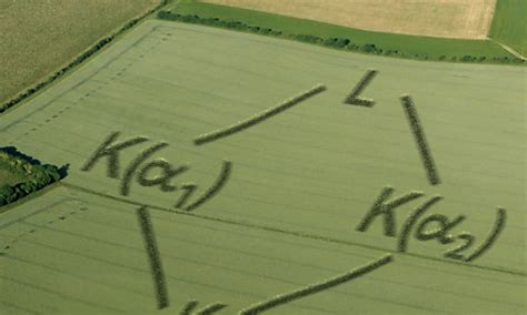 Free Course Introduction To Galois Theory From Higher School Of Economics Class Central