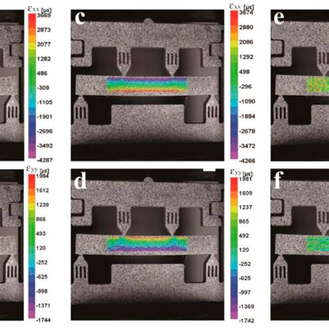 Comparisons Between Results Calculated By Planar Calibration Method And Download Scientific