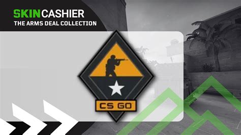 Most Expensive CS2 Cases