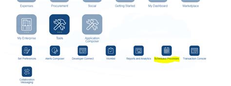 Lock Boxcustomer Profile Missing History Error Correction Doyensys Blog