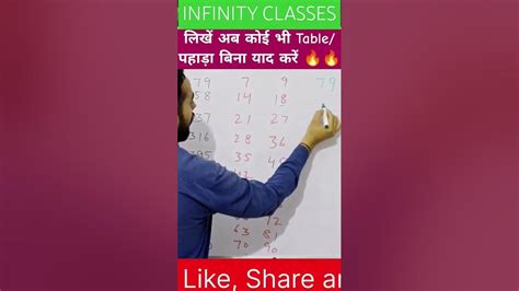 Write Any Table Without Memorizing 🔥🔥🔥 Maths Education Tricks Cbse
