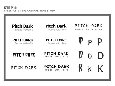 Our Logo Design Process Website Designers Pakistan