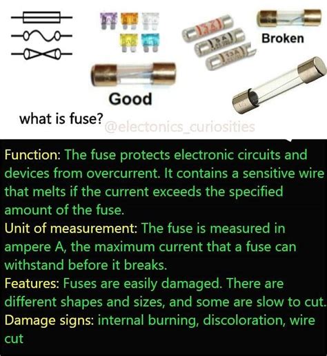 All About Basics Of Electronics And Electrical Engineering On Tumblr