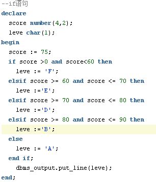 oracle if函数变量 Oracle数据库的常用对象三 PL SQL 语法存储过程 CSDN博客