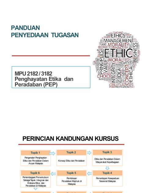 Panduan Penyediaan Tugasan Pep Mpu2182 3182 Sem Nov 23 Pdf