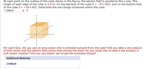 Solved At Each Point On The Surface Of The Cube Shown In The Chegg