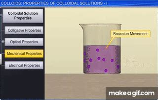 CBSE Class 12 Chemistry Surface Chemistry 11 Colloids Properties Of Colloidal Solutions I