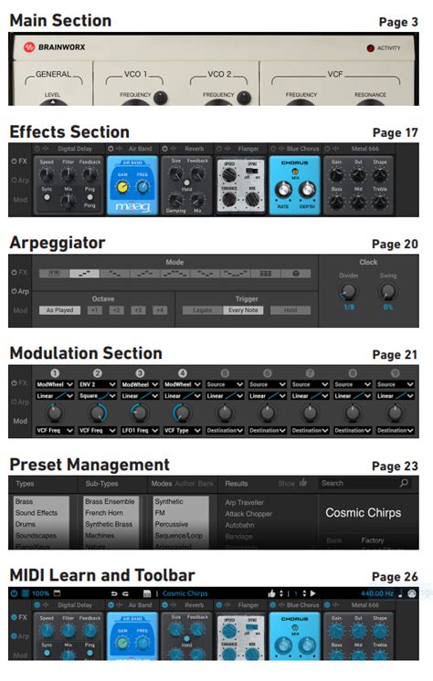 Bxoberhausen Unusable Presets Instruments And Effects Cakewalk Discuss The Official