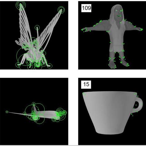 Four Investigated Objects And Their Surf Features The Number Of All Download Scientific