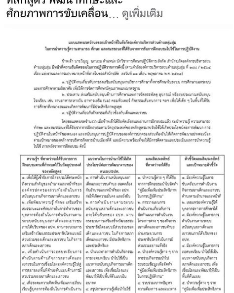 รายการ 95 ภาพพื้นหลัง การ ฝึก อบรม พนักงาน ครบถ้วน