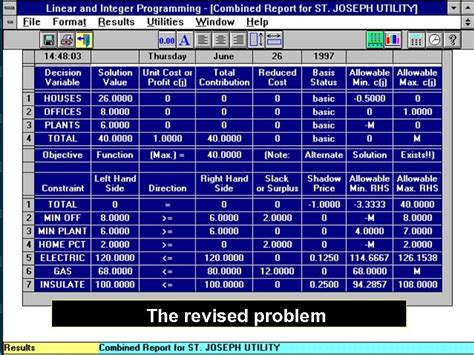 Chapter 4 Linear Programming Applications Chapter Objectives