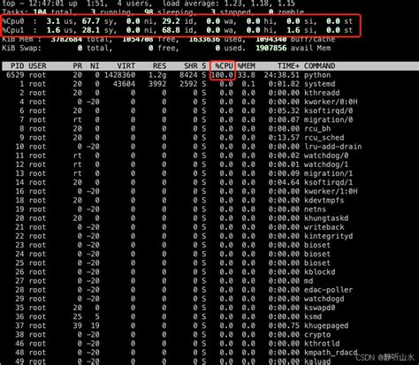 Linux排查cpu运行负载过高linux查看负载高的进程 Csdn博客
