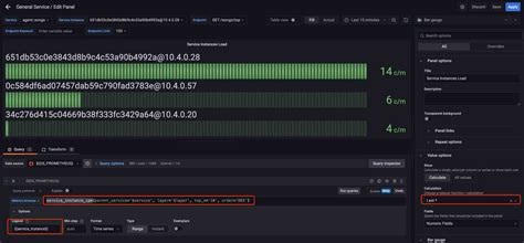 use grafana as the ui apache skywalking