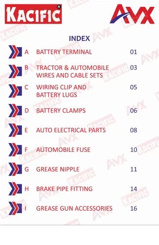 Plastic Grease Nipple Fitting Caps Green Color Size Mm At Rs Pack In New Delhi