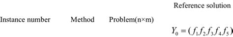 Results Of 10 Permutation Flow Shop Test Instances Download