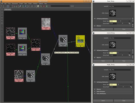 Devops Pipeline Shader Notes Making An Orange Shader Shader Exercises