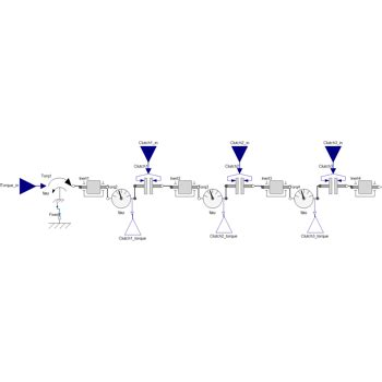 Examples PyTwin