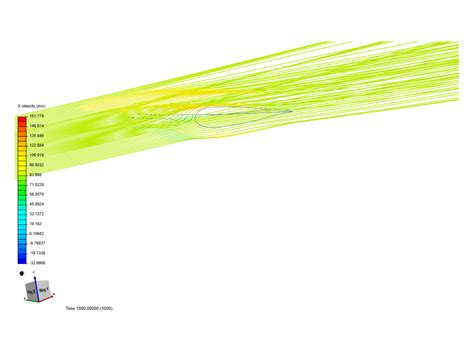 Wing Speed Pressure By Ehe Simscale