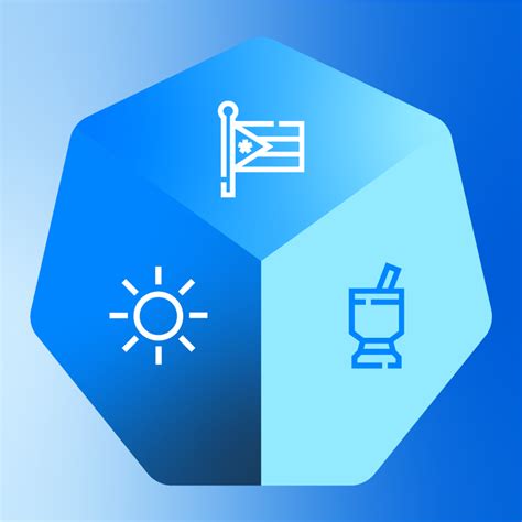 See 🌟 Aprende Sobre Gitops Y Practica Con Kubernetes En Tu Ambiente Local 🌟 At Cncf Cloud Native