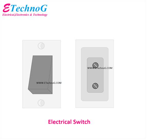 16 Amp Socket Wiring Diagram Wiring Work