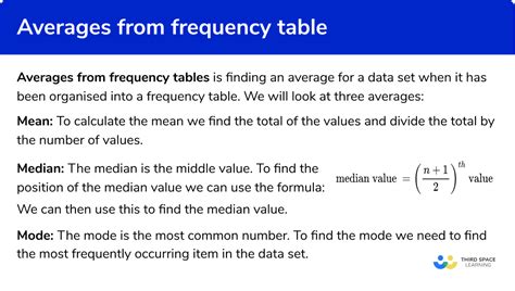 Averages From Frequency Tables Steps Examples And Worksheet