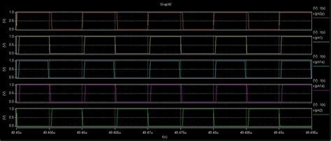 Hspice Voltage Controlled Resistor At Andres Lowe Blog
