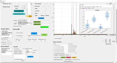 github cunninghamlab tmsanalysistoolbox transcranial magnetic