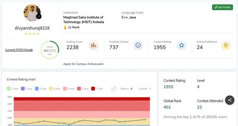 Geeksforgeeks Codingjourney 366daysstrong Dailycoding Problemsolving Consistency