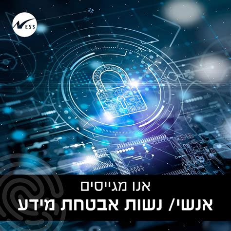 Yuval Leshem On Linkedin Java Javascript Css Html Frontend React Js Angular Backend