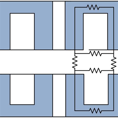 Main Flux And Leakage Flux Paths In The Magnetic Coupler Download Scientific Diagram