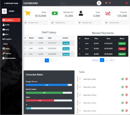 Cắt giao diện HTML CSS JS Beelancer Việt Nam