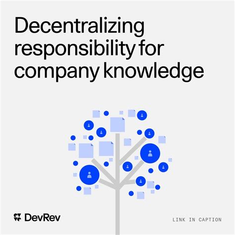 Devrev On Linkedin Devrev Knowledgemanagement