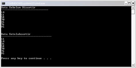 Bermakna Contoh Program Java Mengurutkan Data Selection Sort