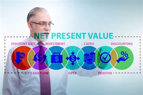 Concept Of NPV Net Present Value Stock Photo Image Of Money Investment