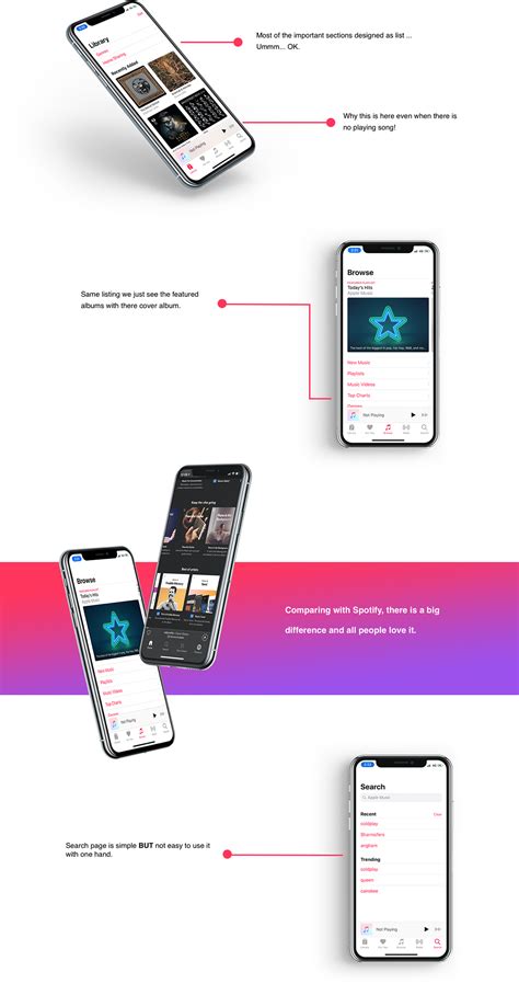 Music UI UX Case Study On Behance Music UI UX Case Study On Behance