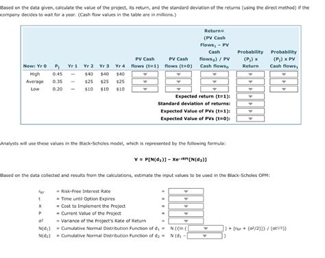 Аа аа 3 Estimating The Inputs Using The