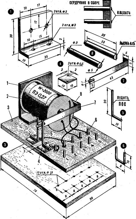 THE SOLENOID MODEL CONSTRUCTION