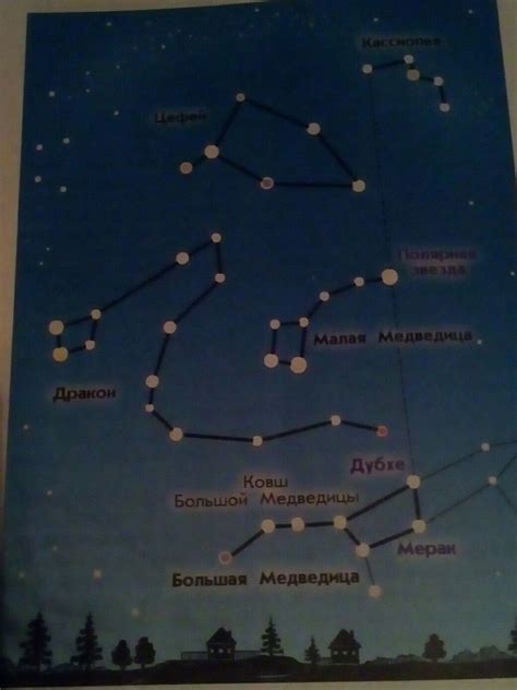 Ковш большой медведицы зимой рисунки