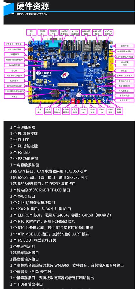 领航者zynq 7020 74677 深圳优信电子科技有限公司