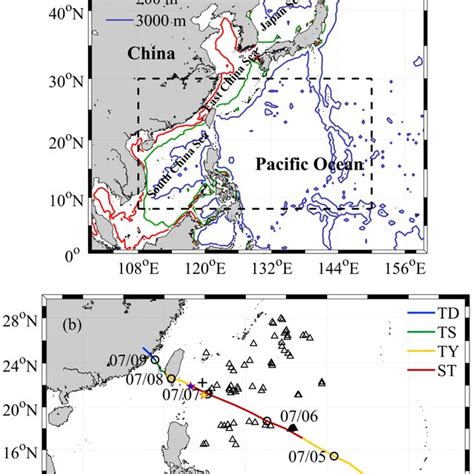 A Model Computational Domain And Bathymetry The Red Green And