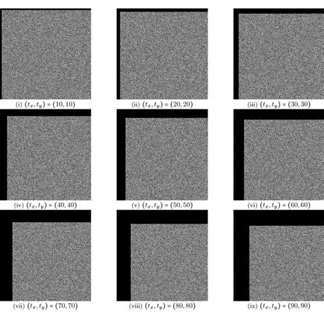 Physical Effect Of The Blur Transform On Images With Kernel Sizes Download Scientific Diagram