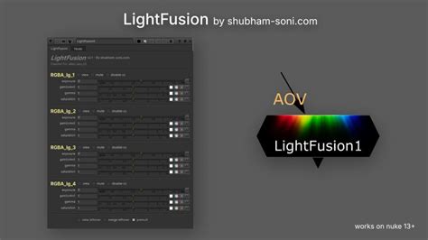 shubham soni on linkedin nuke python compositing vfx lightfusion