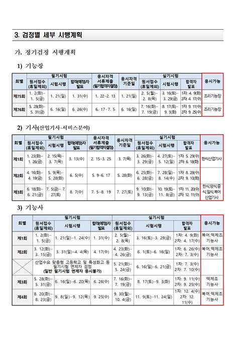 24년 자격증 시험일정정기 중앙요리학원 공지사항