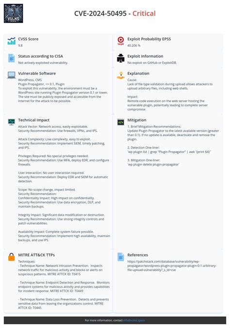 Cve Cybersecurity Infosec Vulnerability Technews Ai Automation