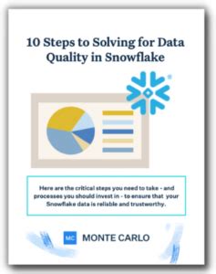 Native Snowflake Data Quality Checks Features You Should Know